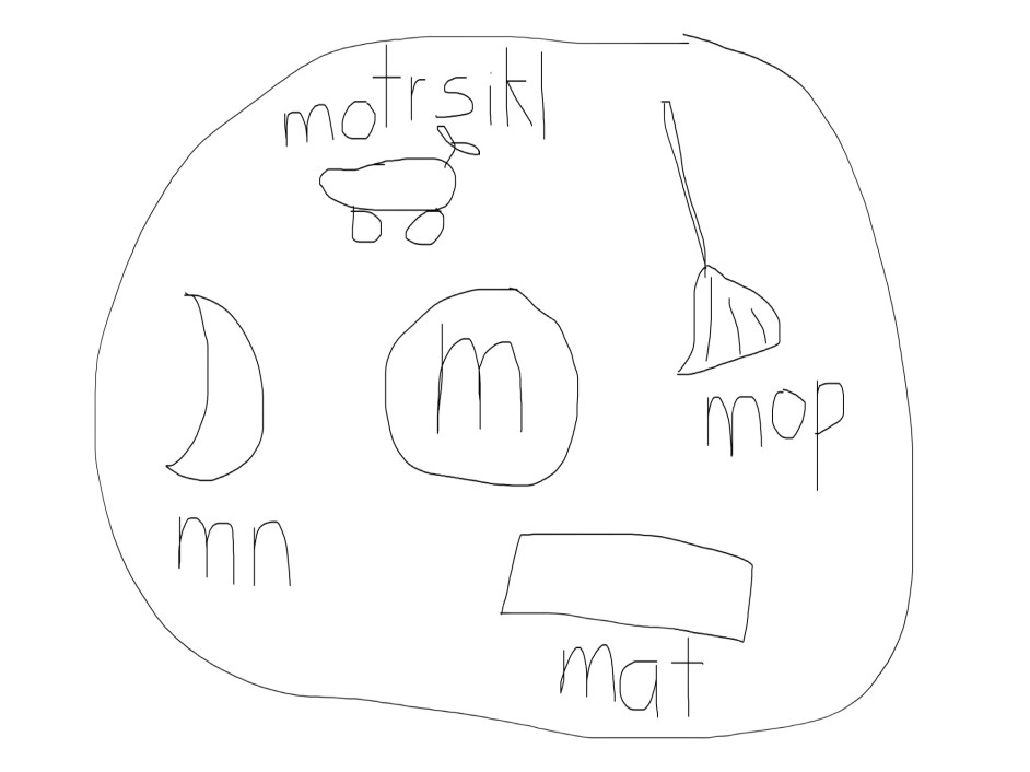 How Can I Teach Literacy Skills in PreK? (Part 2: Small Group ...